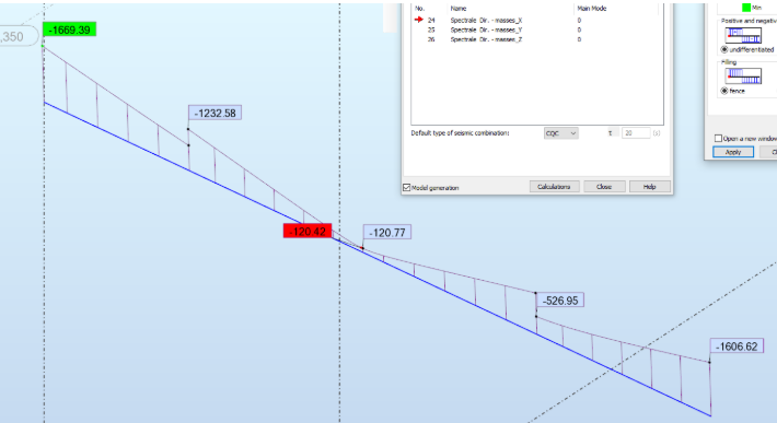 How combination sign definition changes results for SRSS and CQC ...