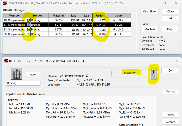 How to reduce utilization ratio and remove instability warning while ...