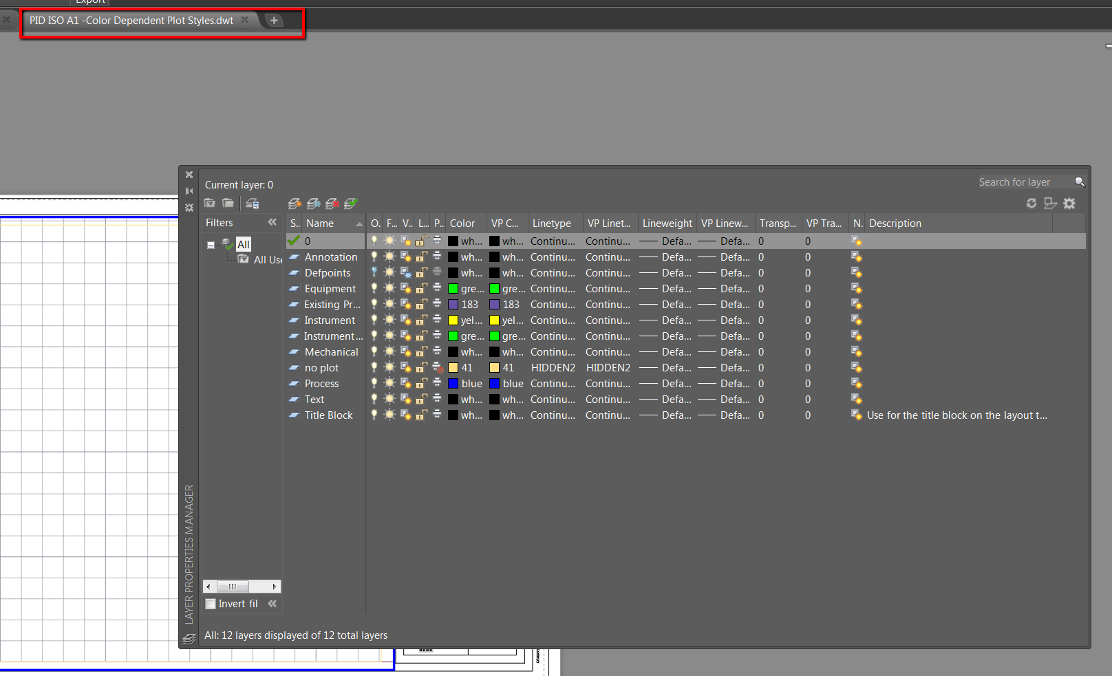 How to create custom new layers to be used by default in P&ID drawings ...